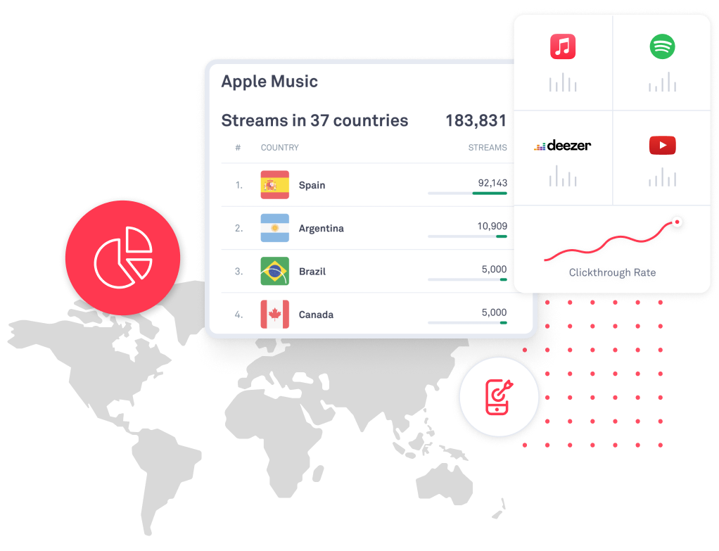 Smartlink Guide: Everything a Beginner Needs to Know (in 2023) | Linkfire