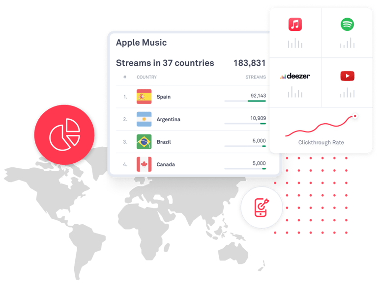 Smartlink Guide: Everything a Beginner Needs to Know (in 2023) | Linkfire