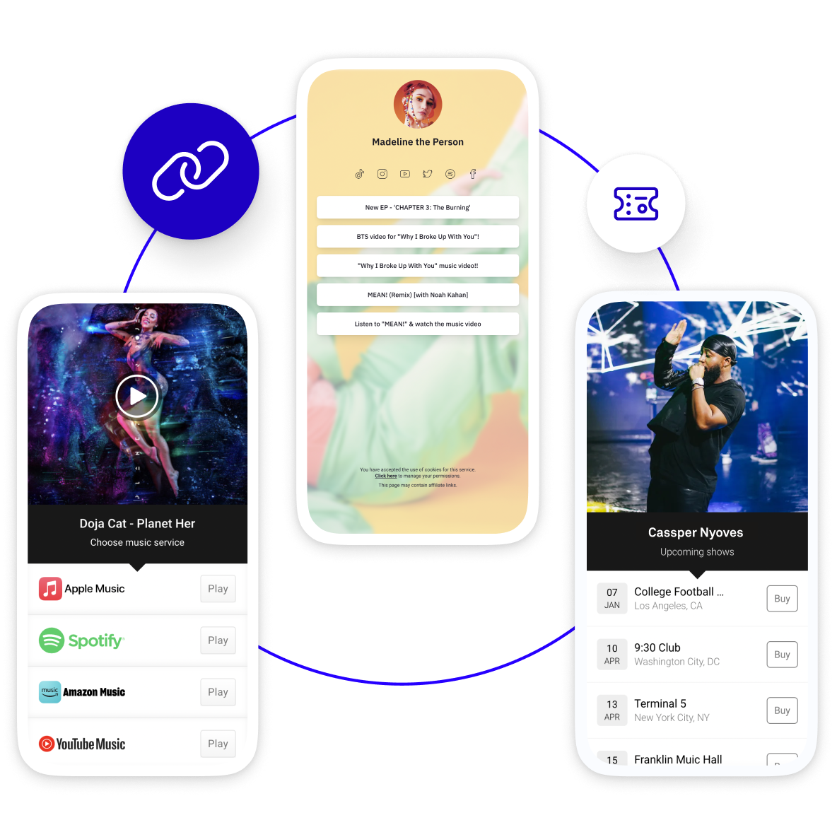 Smart Links for Music Marketing, Podcasts and Artist Promotion | Linkfire