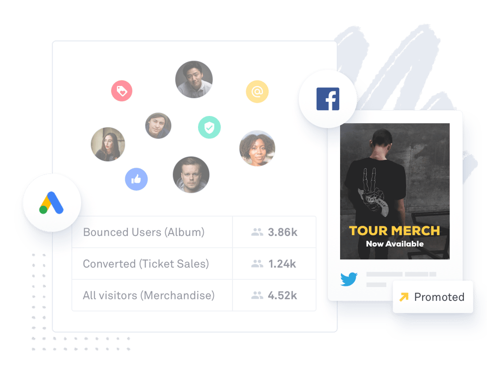Know your fans with music marketing analytics | Linkfire