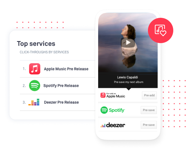 Try Linkfire for Free - Artist Marketing, Promotion and more | Linkfire