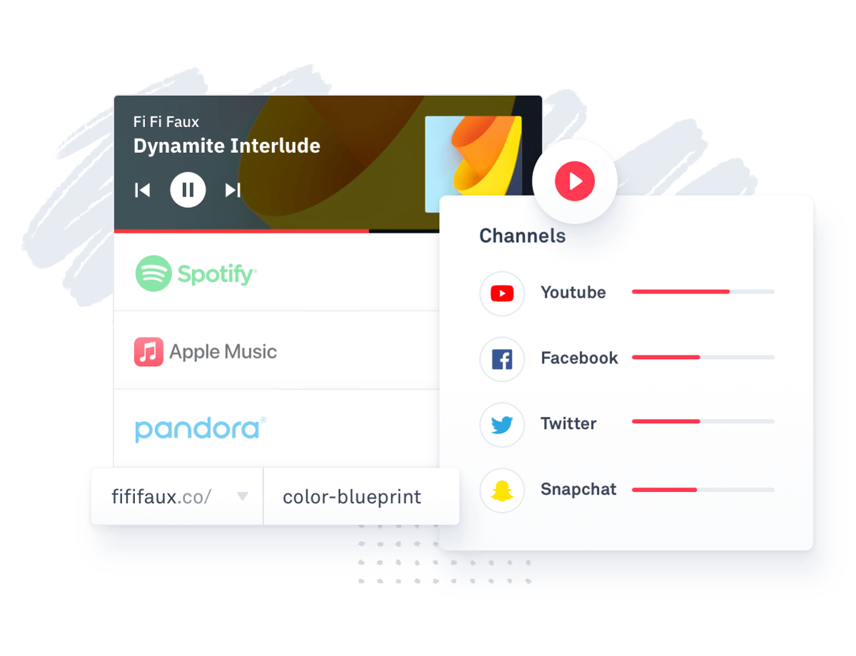 Know your fans with music marketing analytics | Linkfire