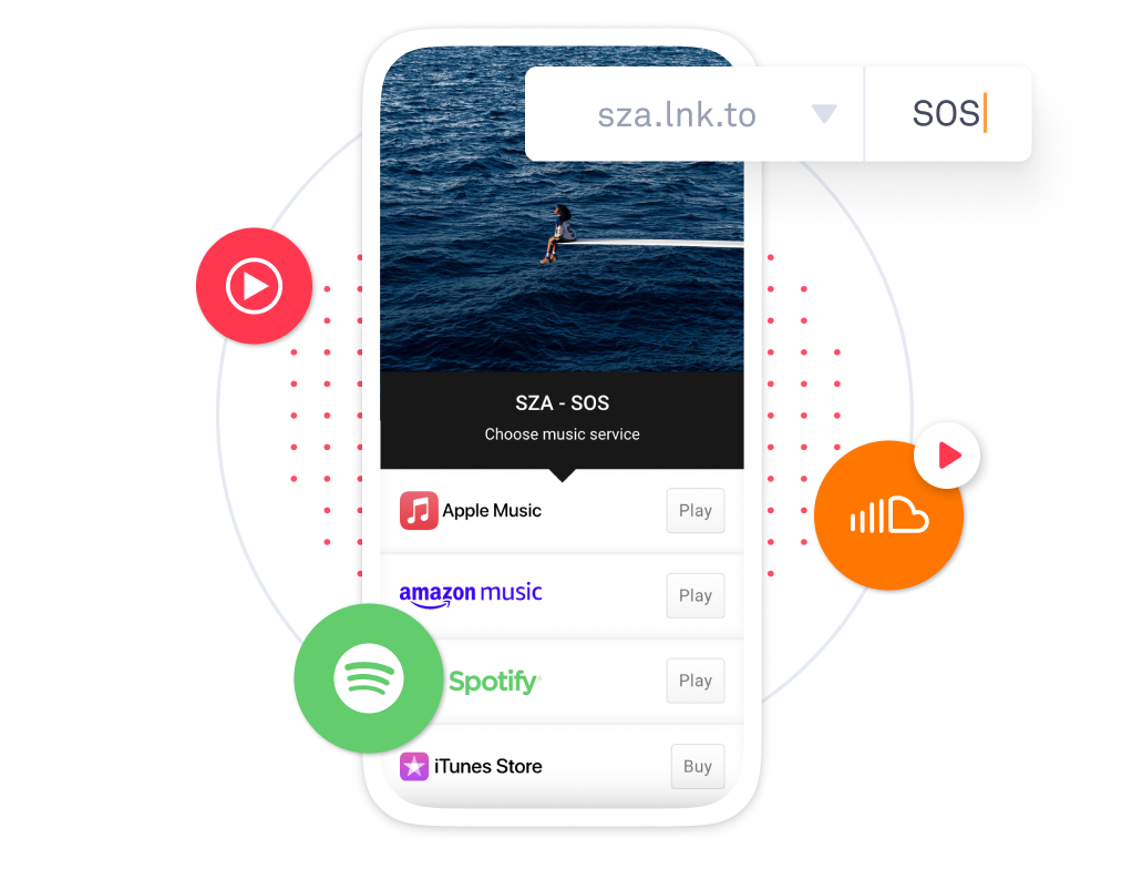 Smartlink Guide: Everything a Beginner Needs to Know (in 2023) | Linkfire