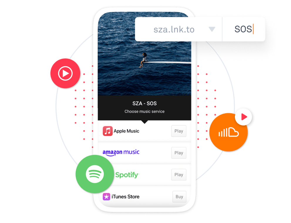 Smartlink Guide: Everything a Beginner Needs to Know (in 2023) | Linkfire